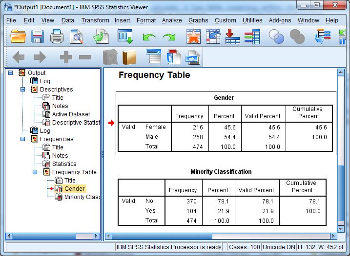 Spss Code Sheet Toosir Spss Code Sheet Toosir